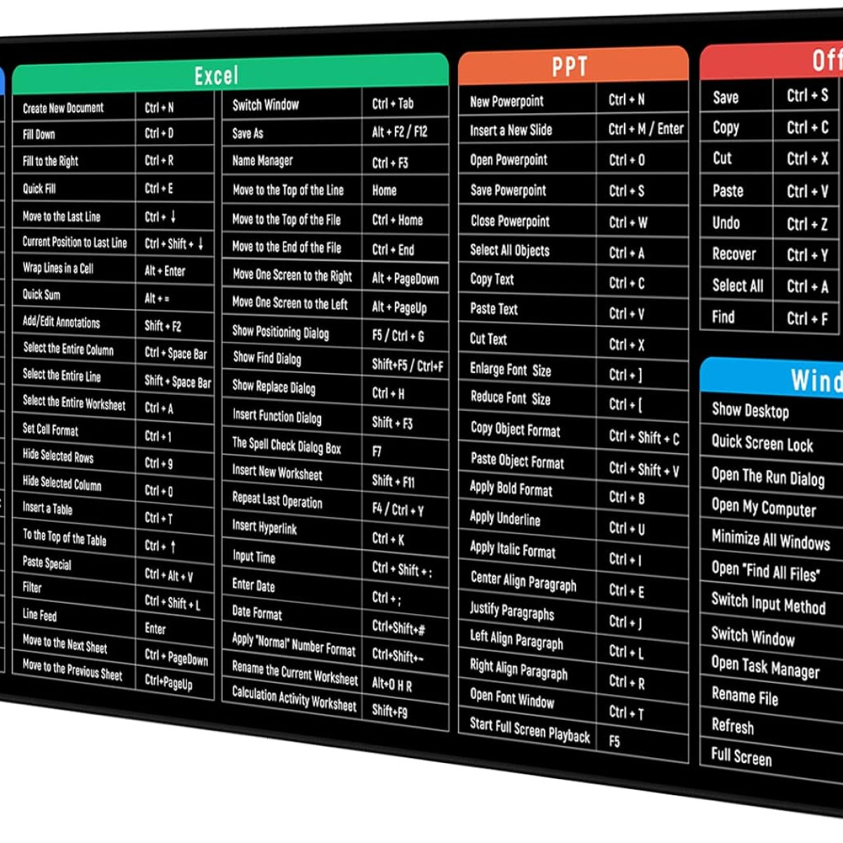 INF 30818 Mauspad (0,3 cm x 40 cm) | SATURN