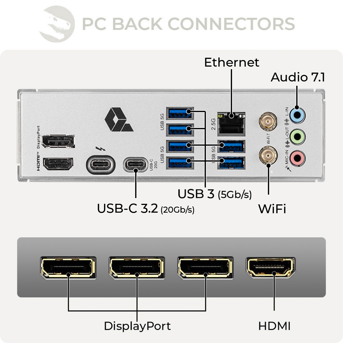SEDATECH Intel Core Ultra 7 265KF met waterkoeling | Intel® Core™ Ultra ...