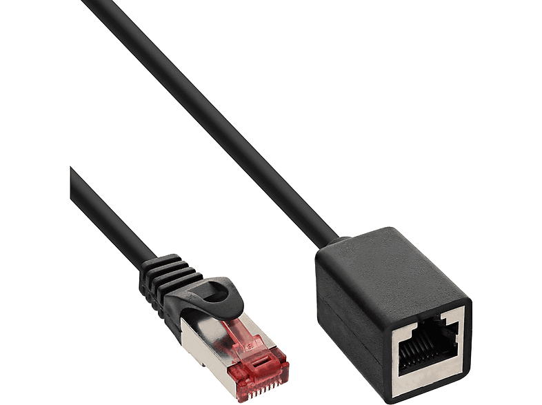 INLINE InLine® Patchkabel-Verlängerung, S/FTP (PiMf), Cat.6 ...