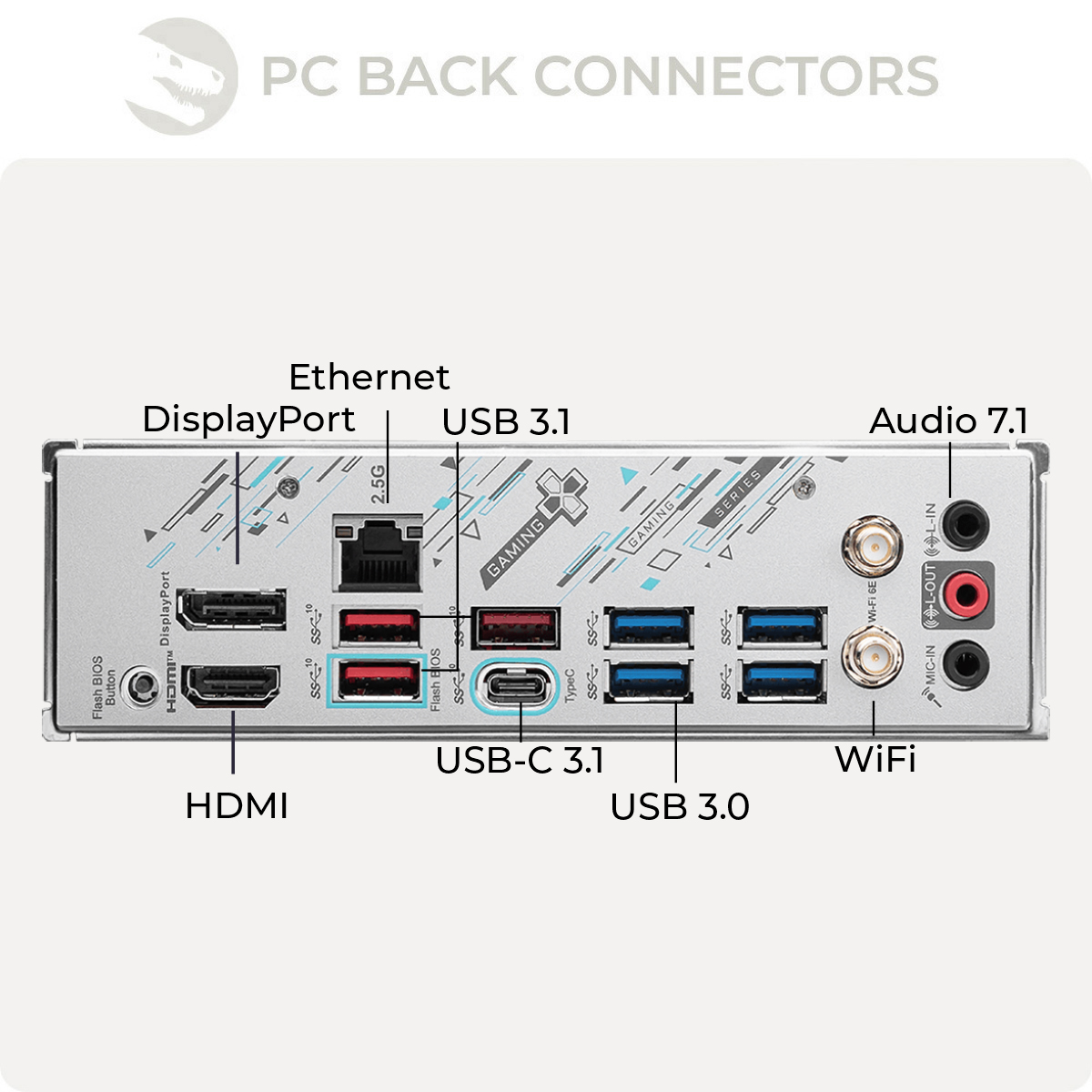 SEDATECH AMD Ryzen 5 9600X | AMD Ryzen™ 5 - 32 GB - Radeon™ Onboard ...