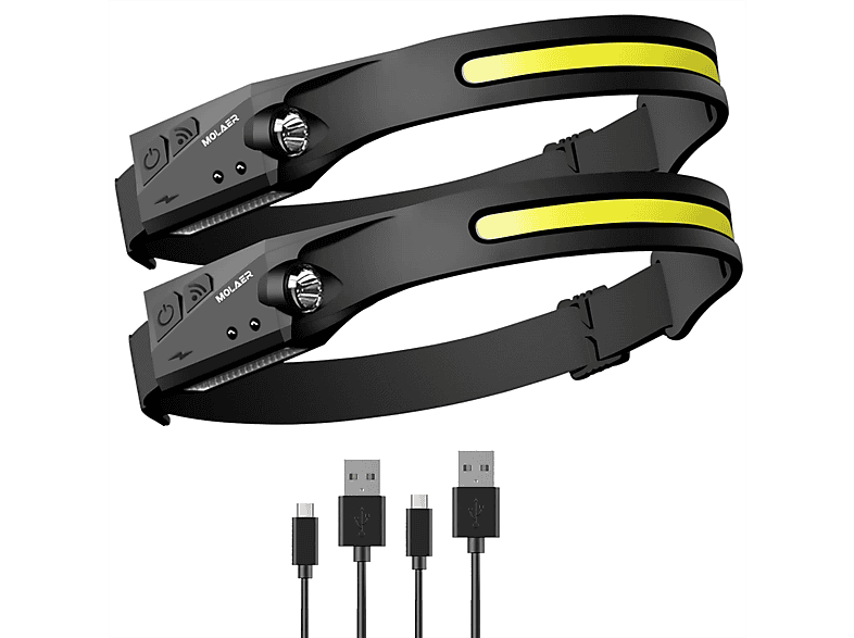 ELKUAIE 350 Lumen 230 Grad USB-C Stirnlampe | MediaMarkt