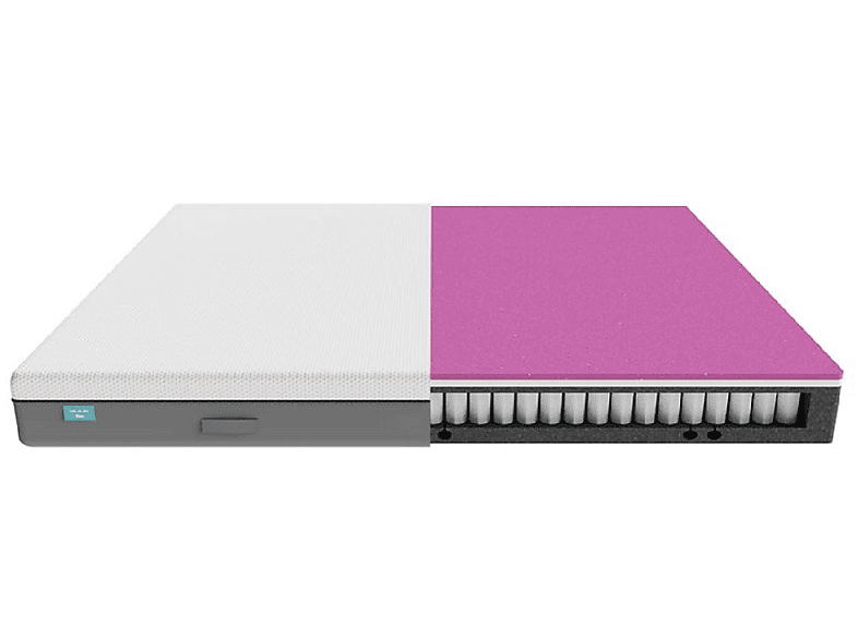 CECOTEC Flow Hybrid Matras | MediaMarkt