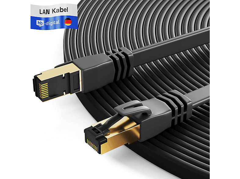 HB-DIGITAL CAT 8.1 RJ45 U/FTP LSZH flach, Patchkabel, 1,5 m | MediaMarkt