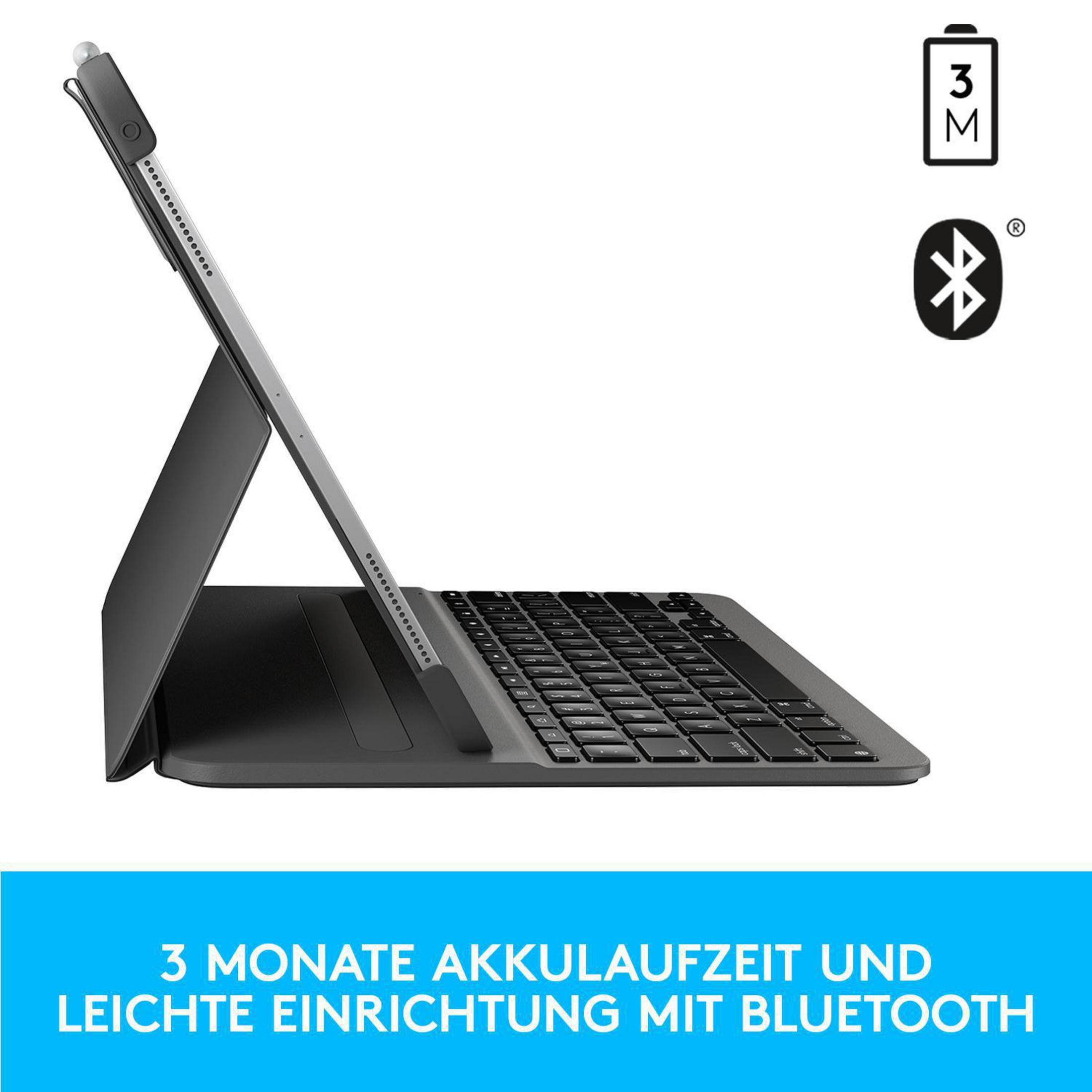LOGITECH 920-009683 SLIM FOLIO PRO IPAD PRO 11-INCHPER Tastatur-Case ...