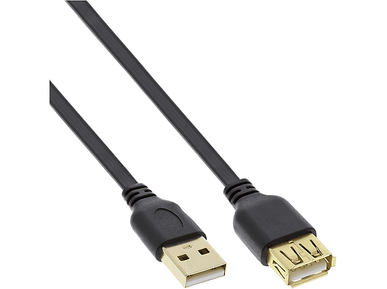 Cable USB | INLINE 4043718178773, USB 2.0, USB-A, USB-A, Negro | MediaMarkt