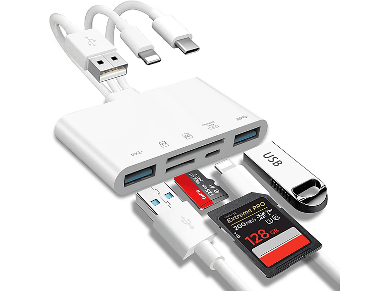 ZURABINI USB / USB-C (Type-C) Anschluss Kartenleser | MediaMarkt ZURABINI USB / USB-C (Type-C) Anschluss Kartenleser | MediaMarkt