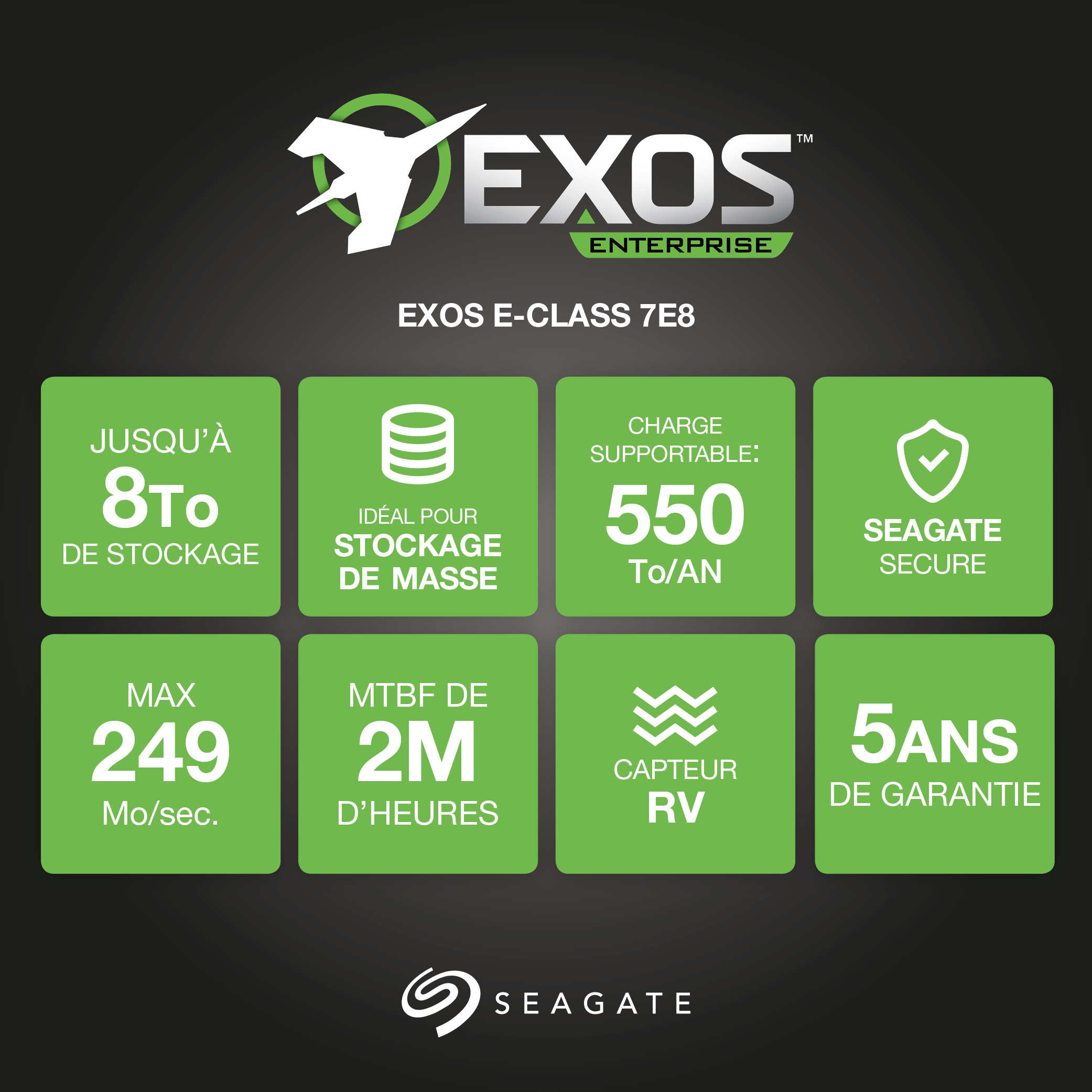 Disco duro HDD interno 6 TB | SEAGATE Enterprise Exos 7E8 ST6000NM0095 ...