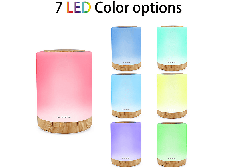 MARKETHAVEN 300ML Ultraschall DuftöL Diffuser LED-Tischleuchte | SATURN