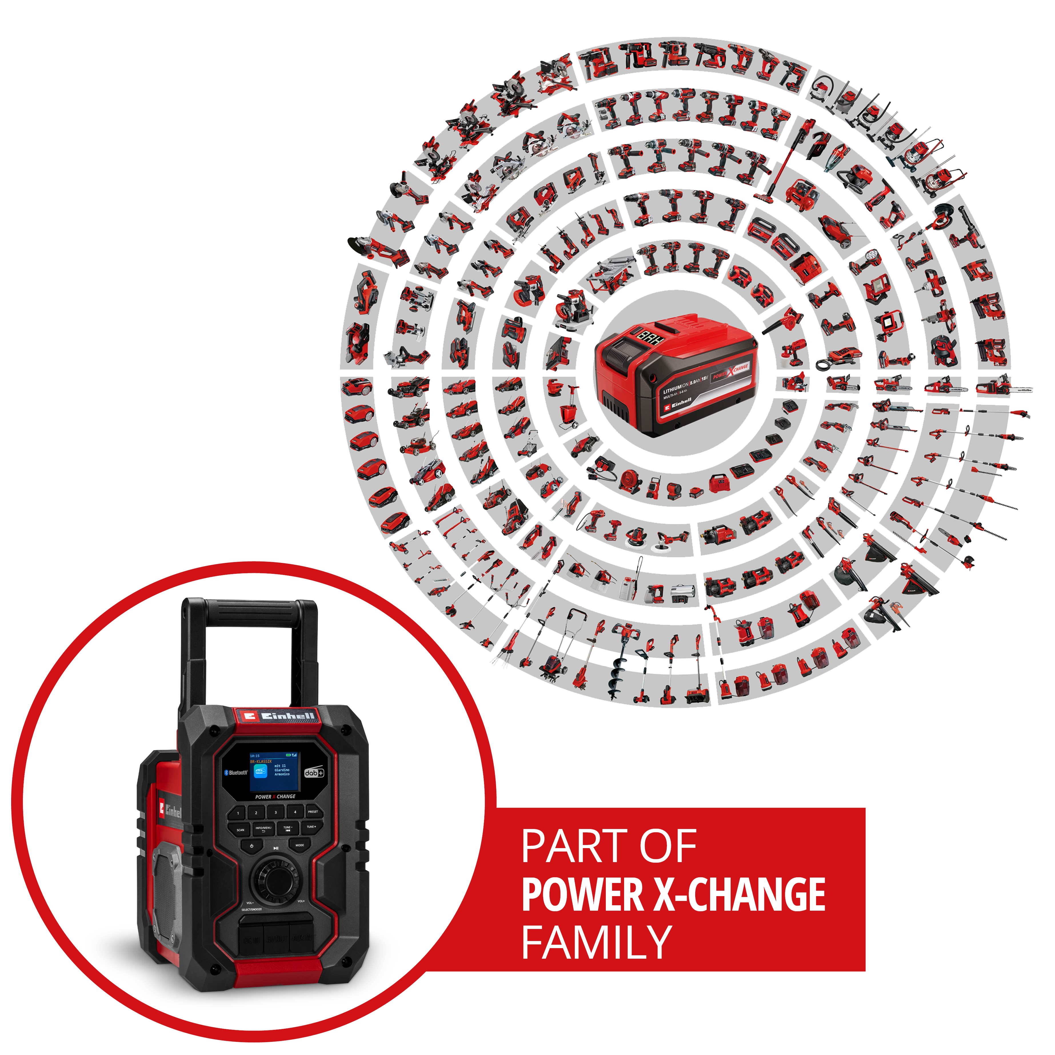 EINHELL TE-CR 18 Li DAB+/FM/BT | Solo Akku-Radio, DAB+, Bluetooth, Rot ...