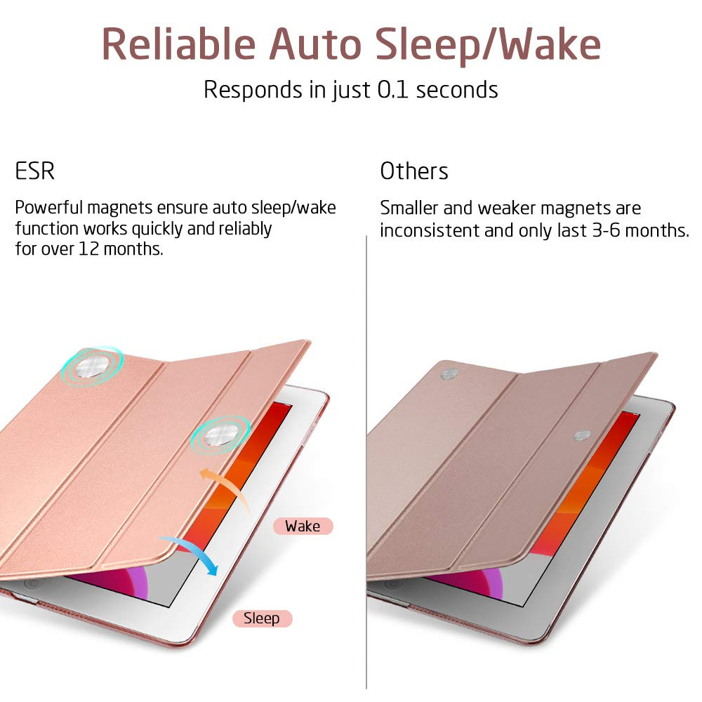 JEDBESETZT iPad 7. Generation Smart Case, Backcover, Apple, iPad 7 ...