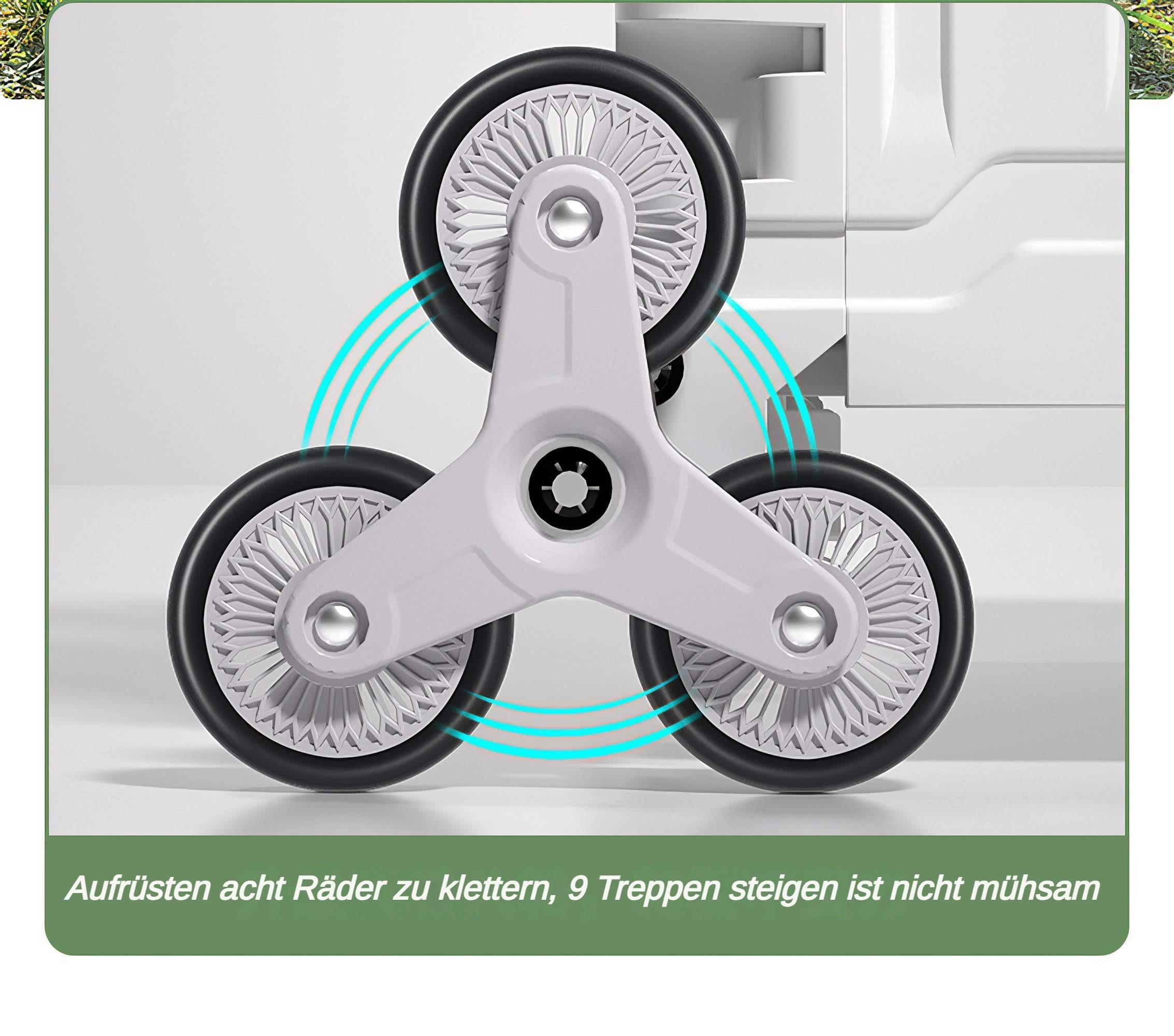 UWOT Faltbar 8x Treppenräder Groß Schwarz | MediaMarkt