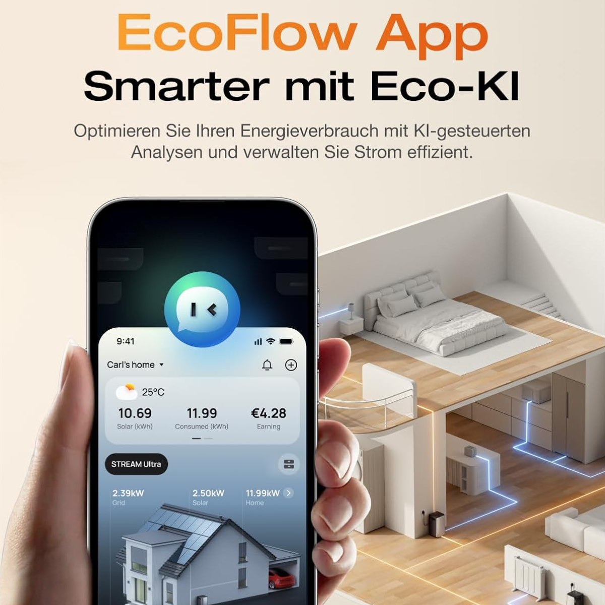 ECOFLOW Ultra et AC Pro,2×AC,2000 PV,Compteur,Câble Système d'énergie ...