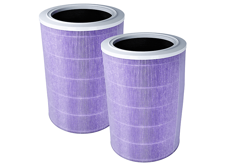 VHBW 80747 HEPA-Filter | MediaMarkt