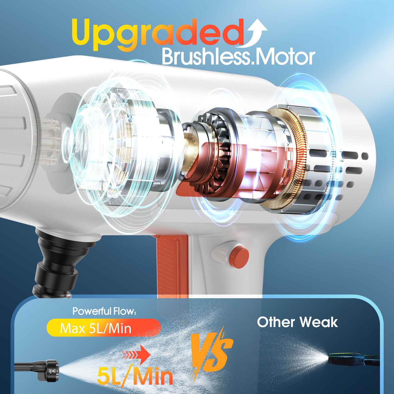 UWOT 6-in-1-Akku-Hochdruckreinig Schaumspray Hochdruckreiniger, Weiß ...