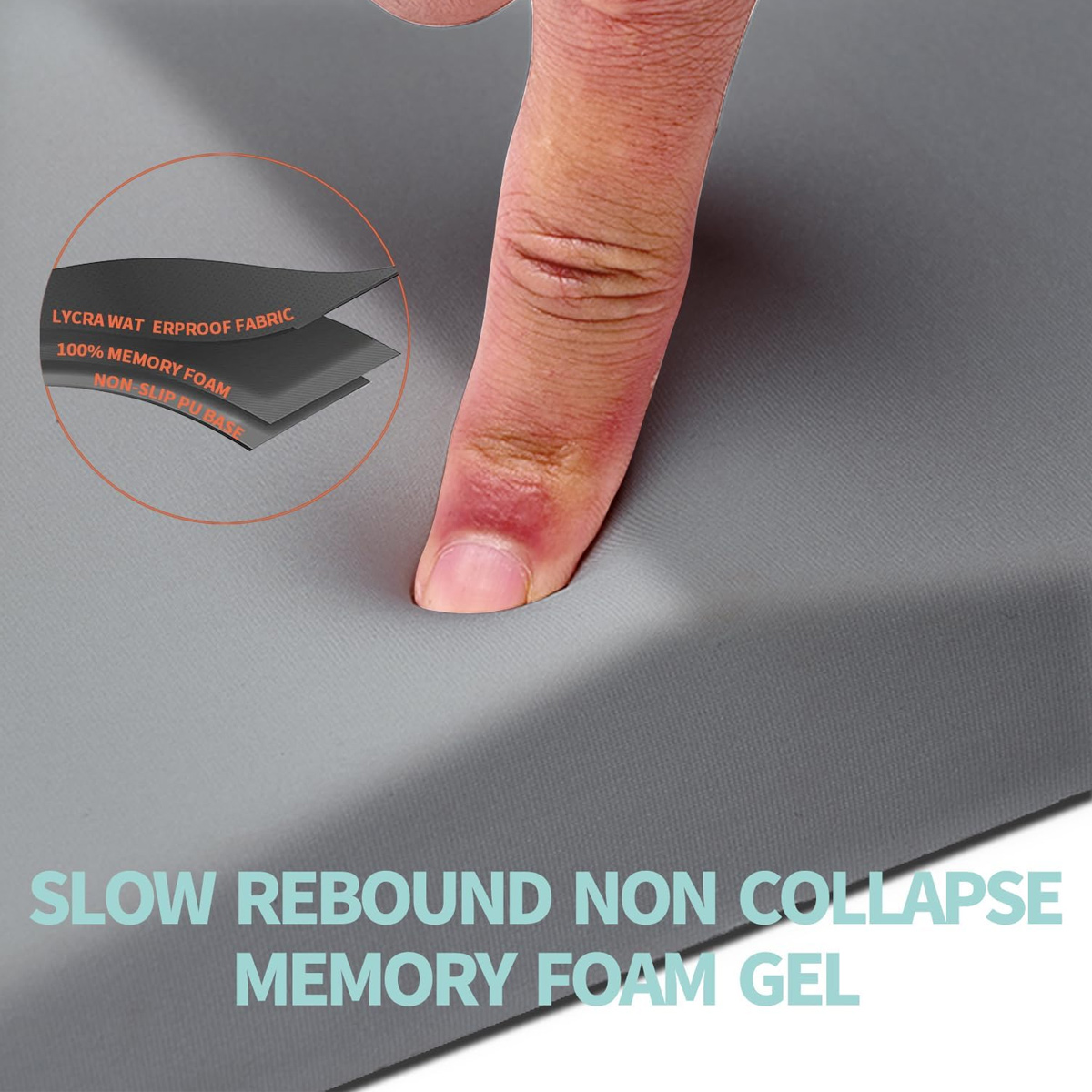 TUSERXLN Weicher Memory-Schaum Ergonomisch Handgelenkauflage (30 cm x ...