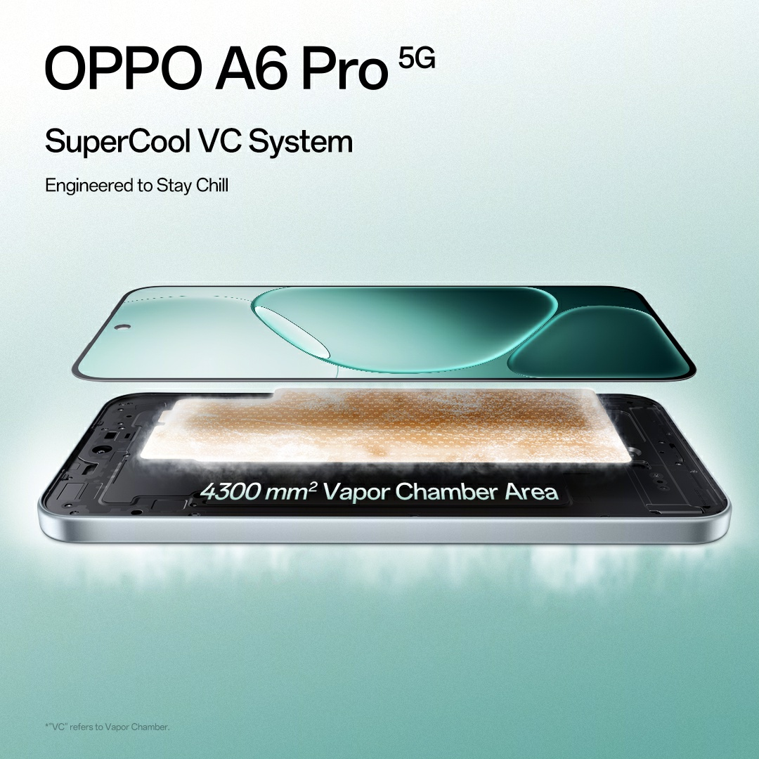 OPPO A6 Pro 5G | 256 GB Lunar Titanium 5G | MediaMarkt