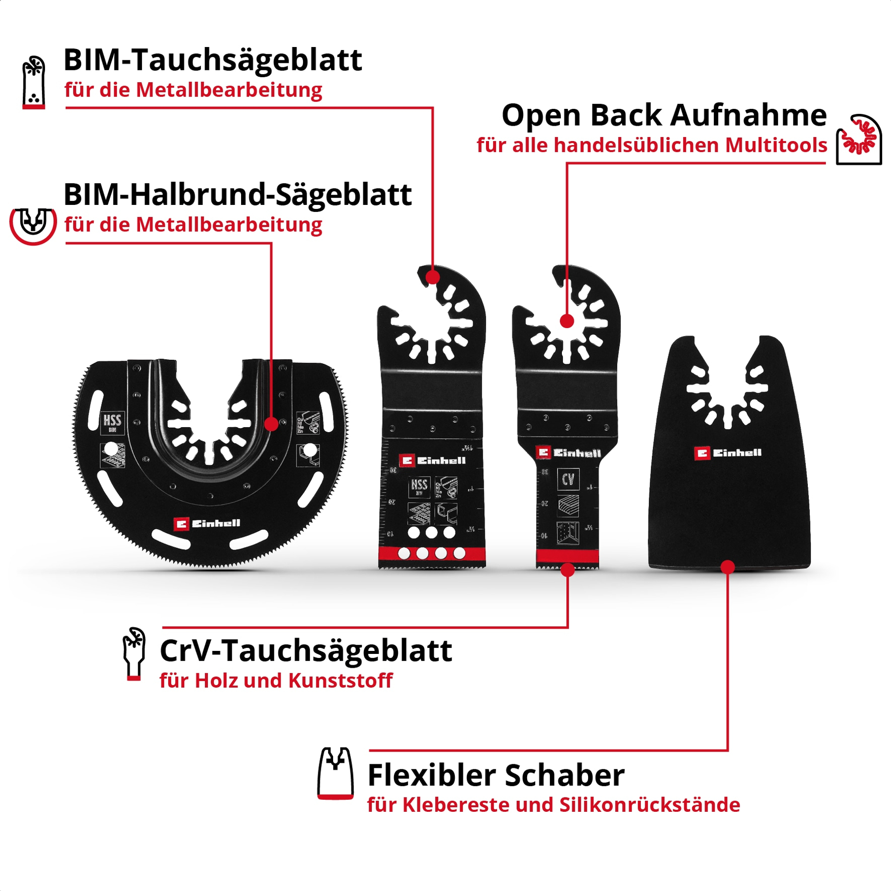 EINHELL Multi-Tool-Set, 708104, 4-teilig Werkzeug | MediaMarkt