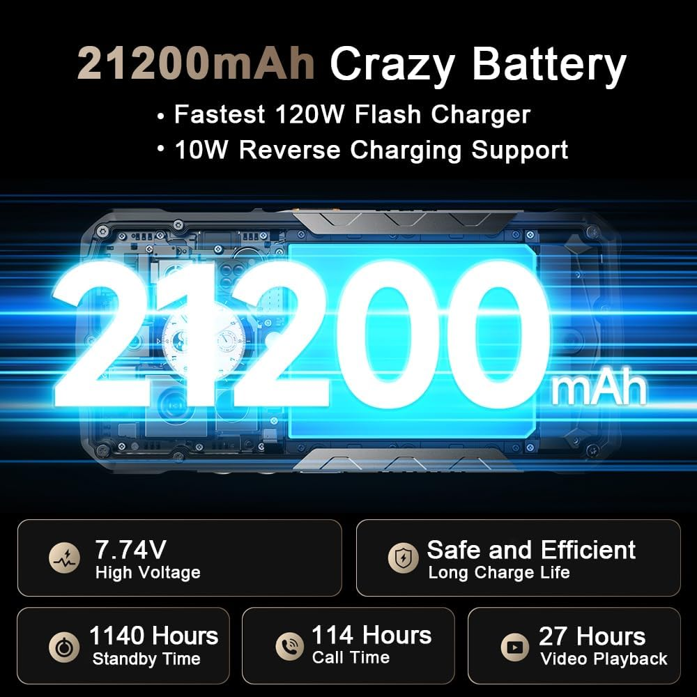 ULEFONE Armor 29 Pro 5G AI, Negro, Móvil Android, 512 GB, 16 GB RAM, 6 ...