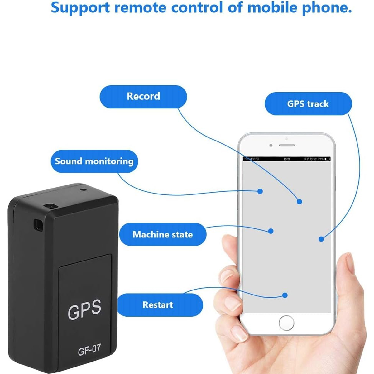 TUSERXLN Magnetisch Faltbar Präzise GPS-Tracker | SATURN