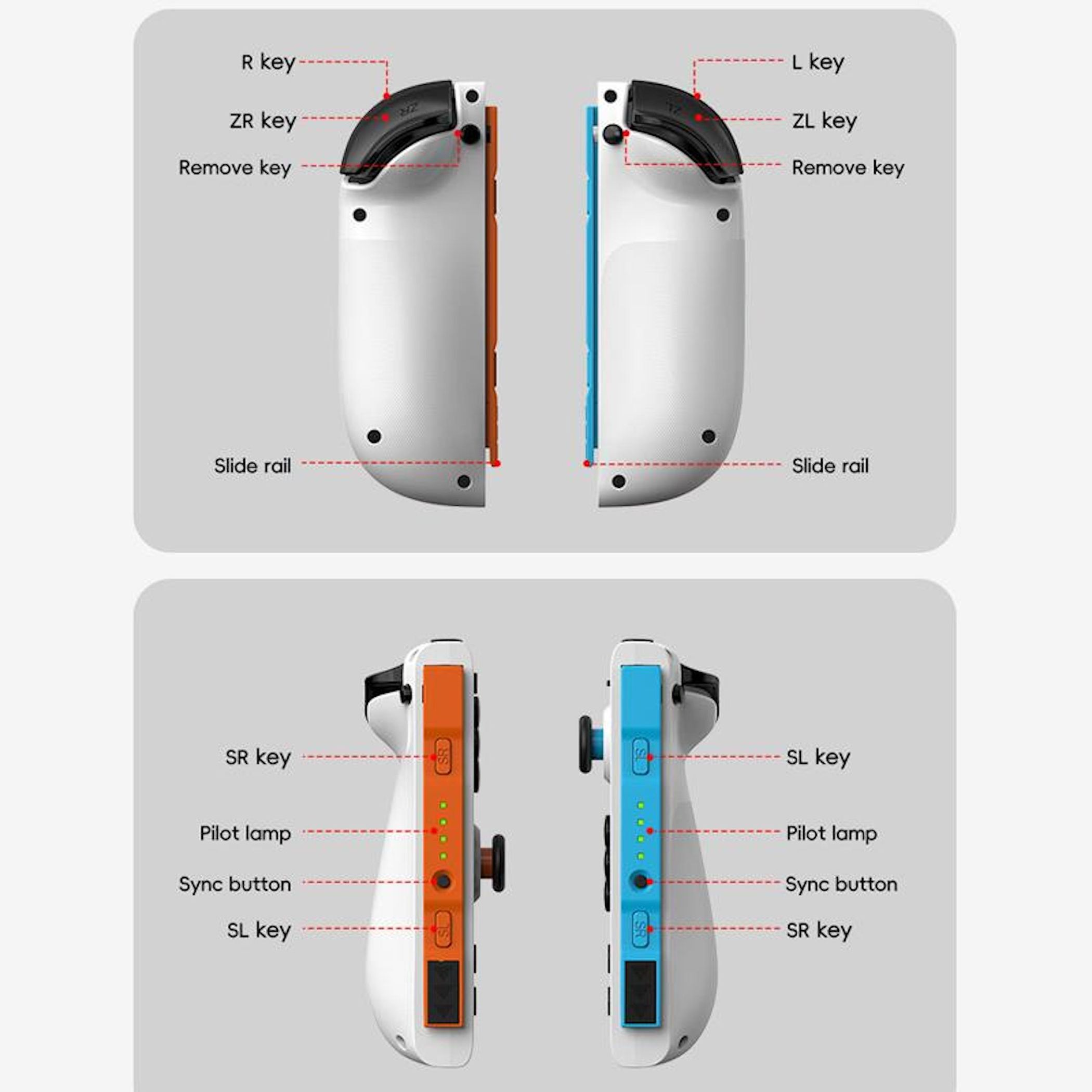 WIGENTO Split Controller mit Hall Joysticks, Backcover, Nintendo ...