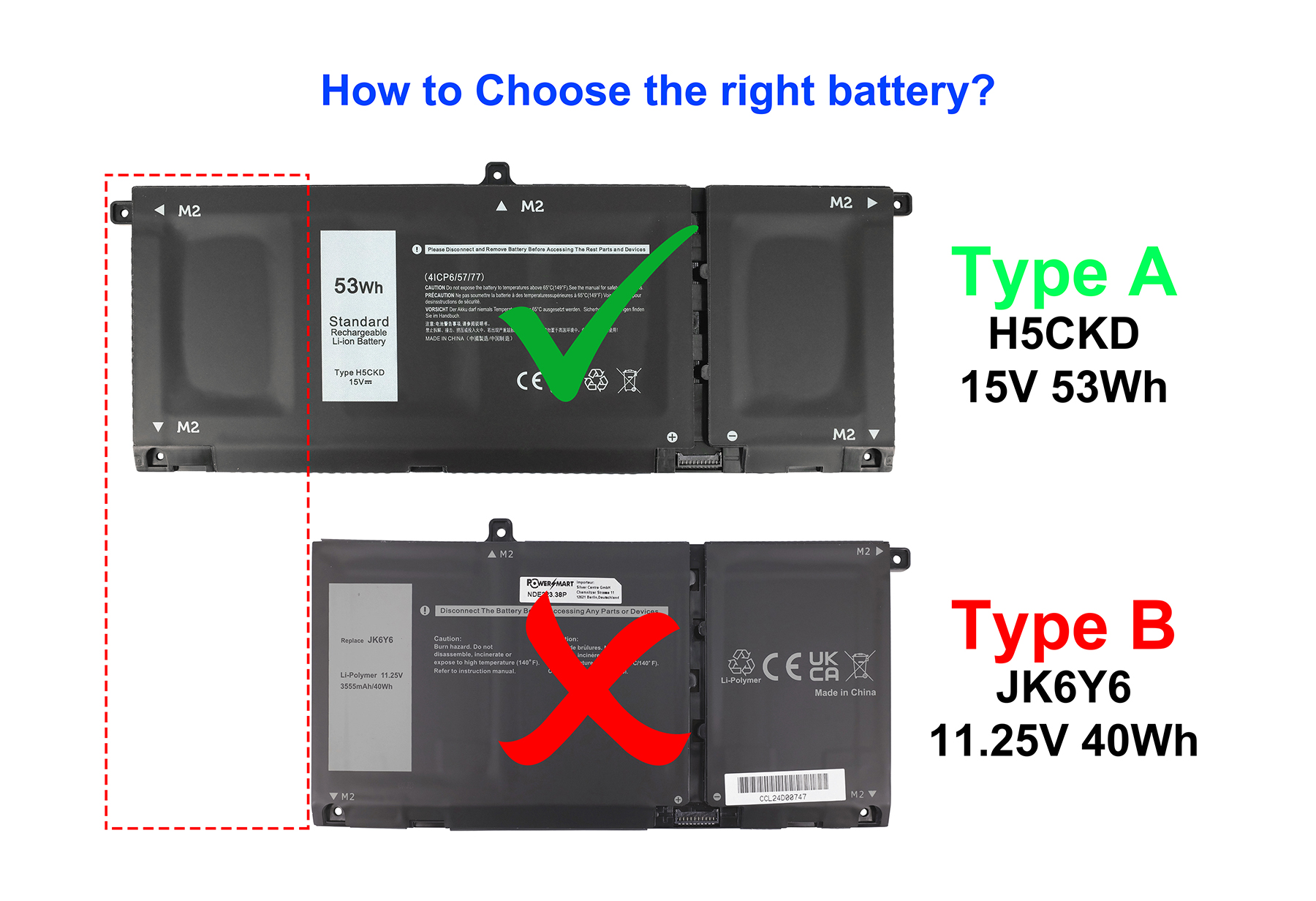 POWERSMART für Dell Inspiron 15 5501 Li-Polymer Akku, 15.2 Volt, 3487 ...