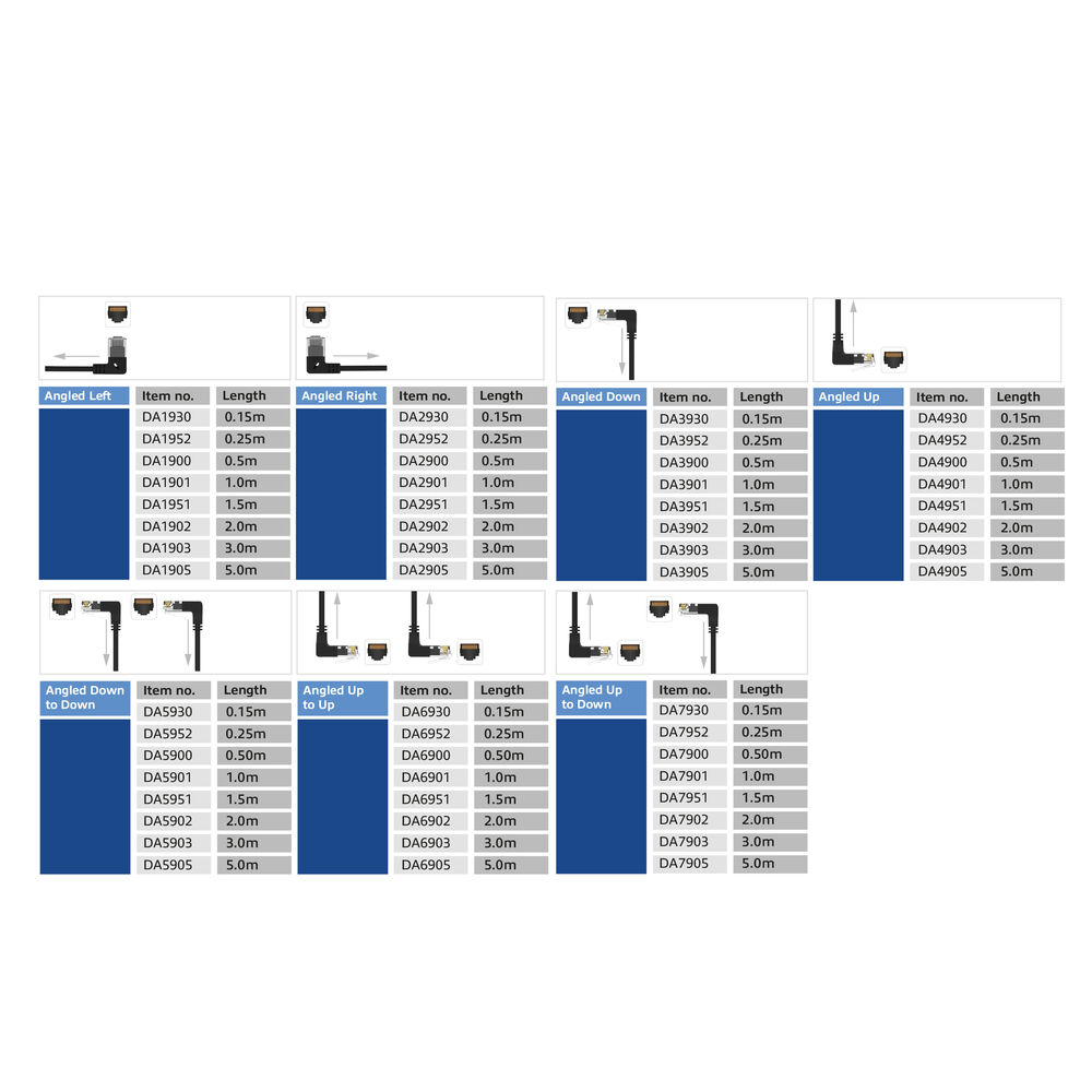 ACT DA5952, Netzwerkkabel, 0,25 m | SATURN