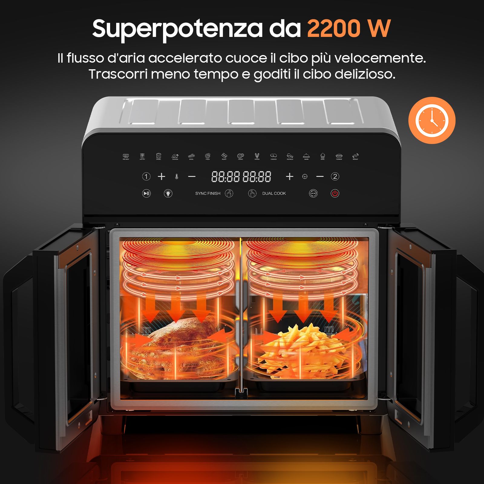 DEWELLING XXL Airfryer FRIGGITRICE AD ARIA, capacità 23 l, Max potenza ...