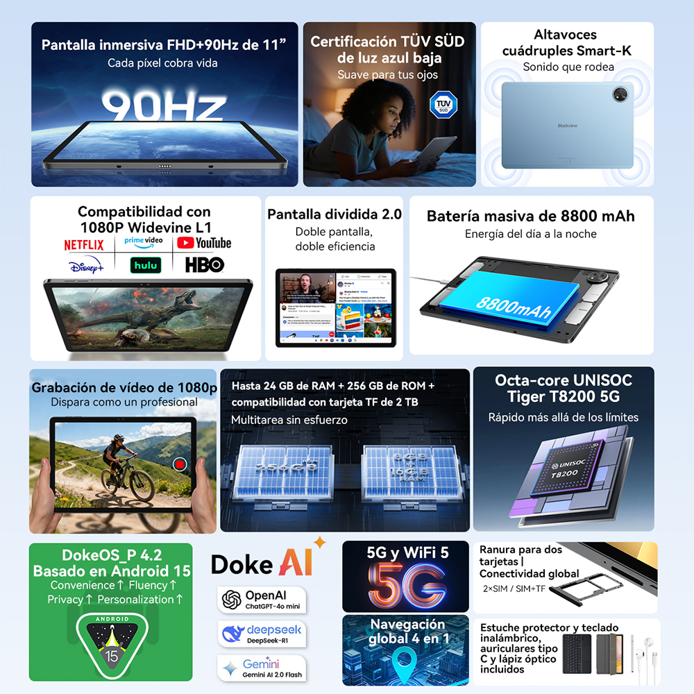 BLACKVIEW ZENO 10, 256 GB, Azul, 11 " Full-HD+, UMS9621S(T8200),Octa ...