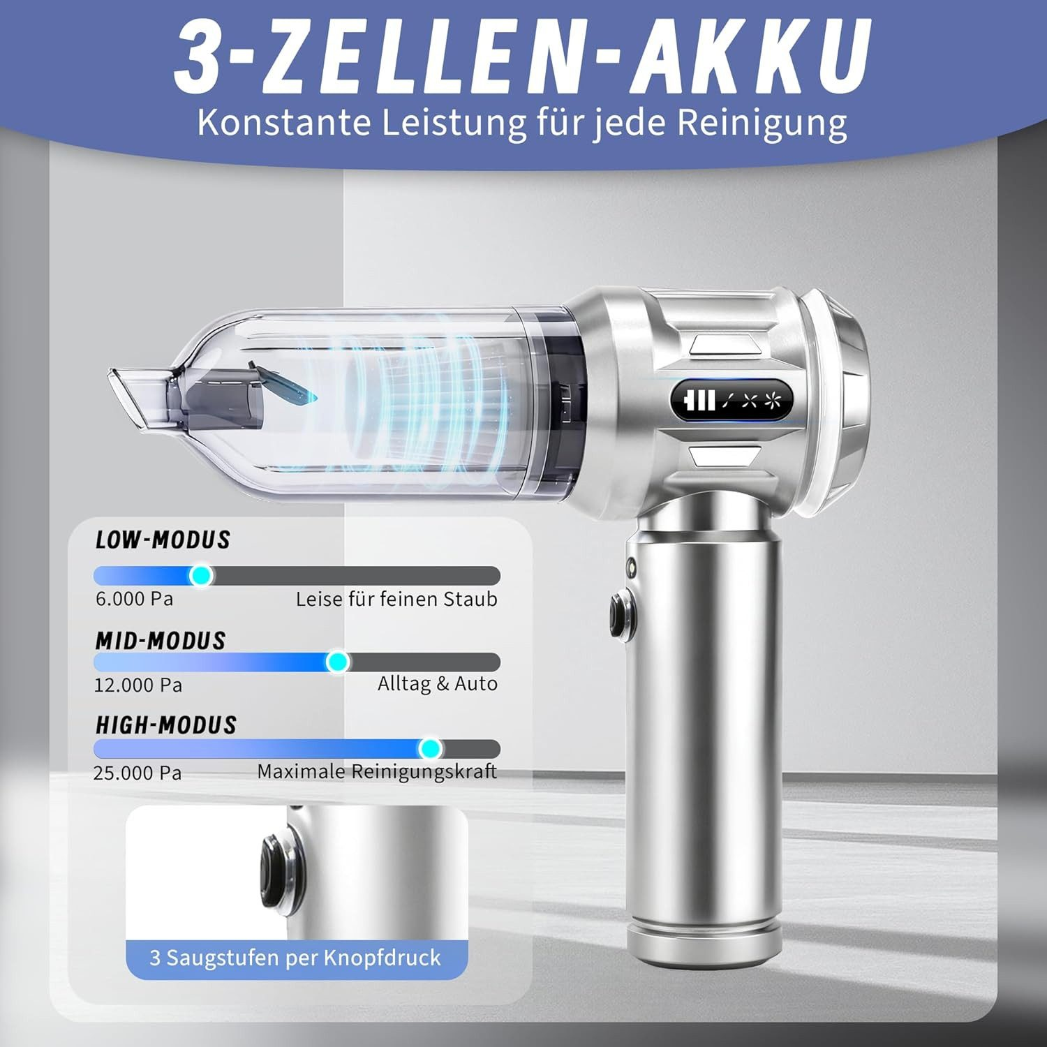 NETTLIFE NETTYH18 Handstaubsauger, Batteriebetrieb, 120 Watt | SATURN