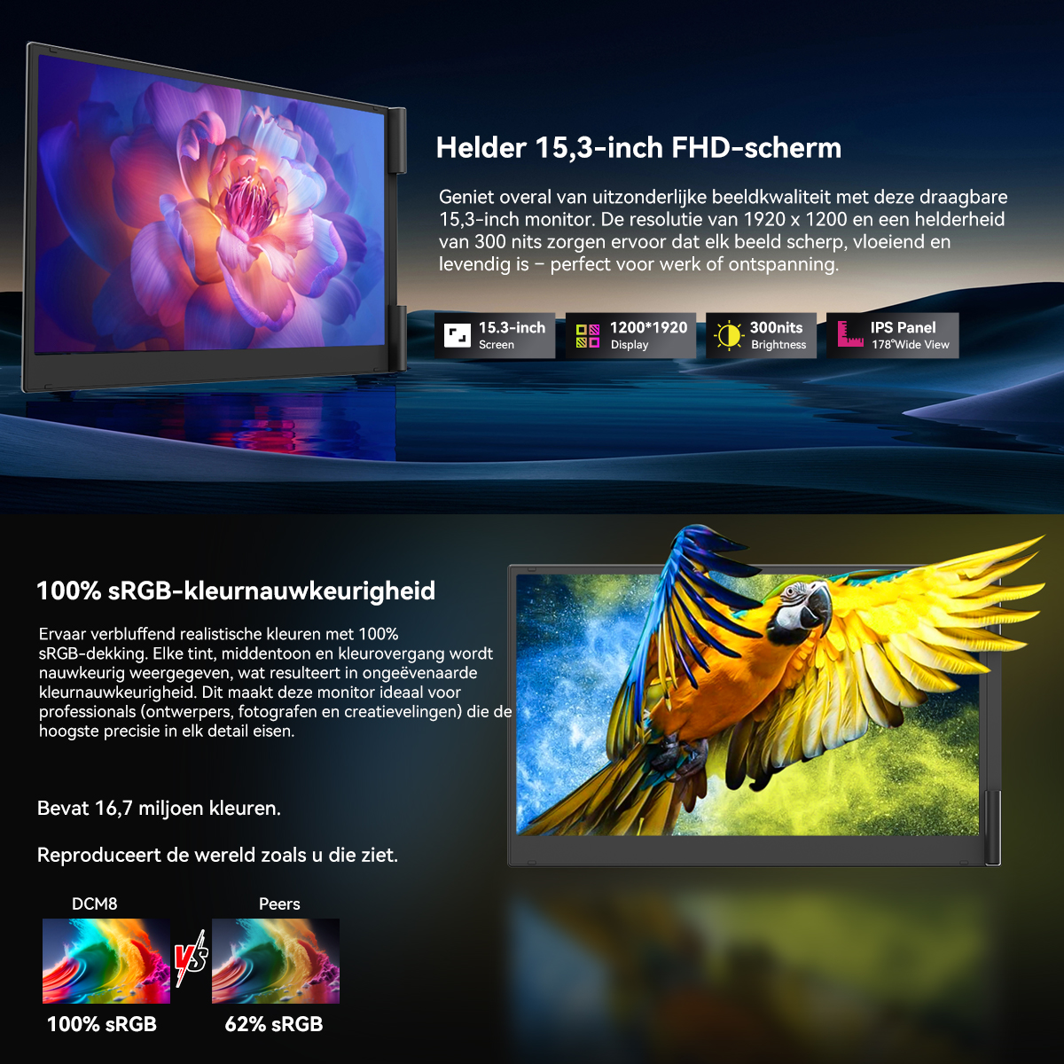 BLACKVIEW SCM8 | 15,3 inch - 1.920 x 1.200 Pixel (Full HD) - IPS (In ...