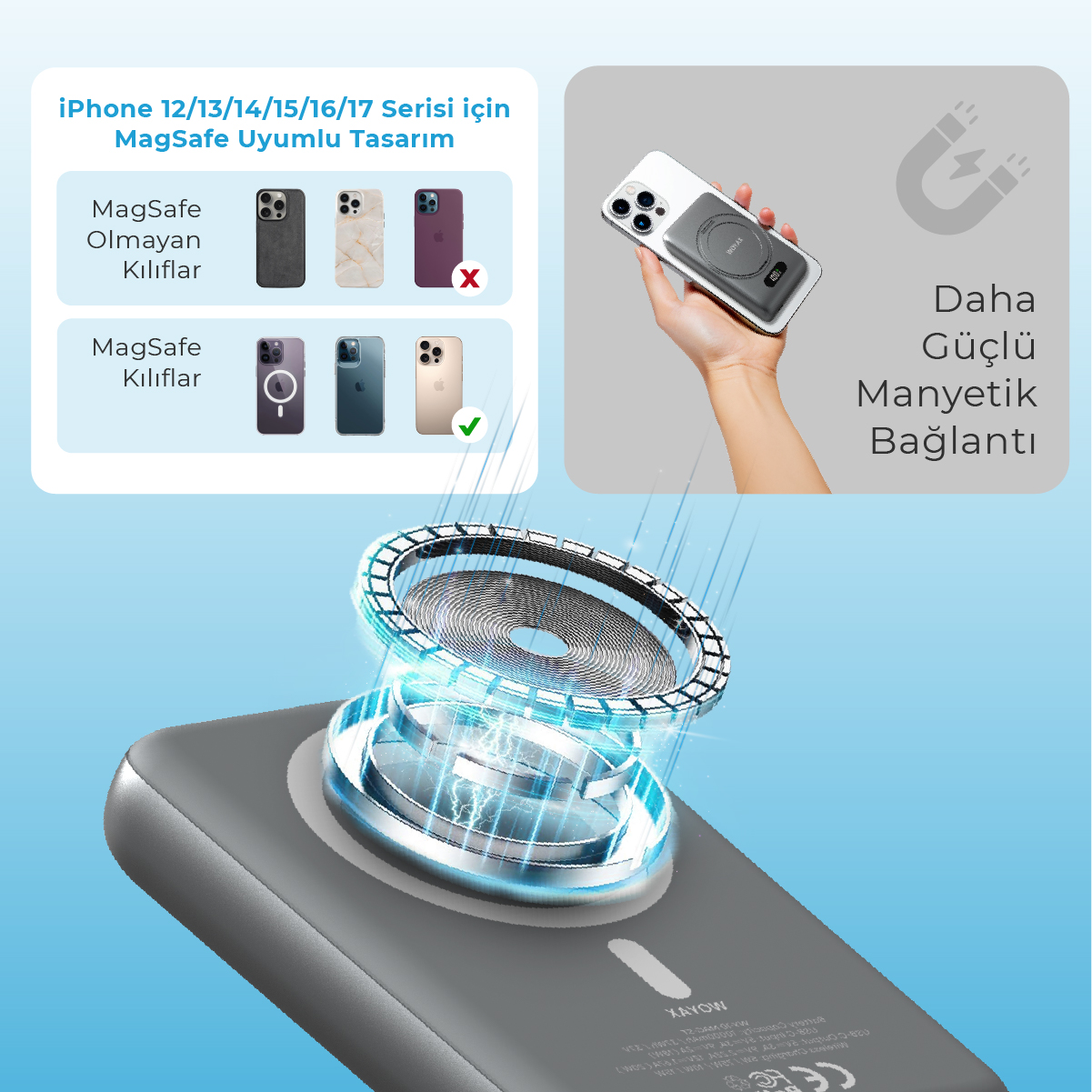 WOYAX Magsafe 360° Standlı Metal 20W Hızlı Taşınabilir Şarj Cihazı ...