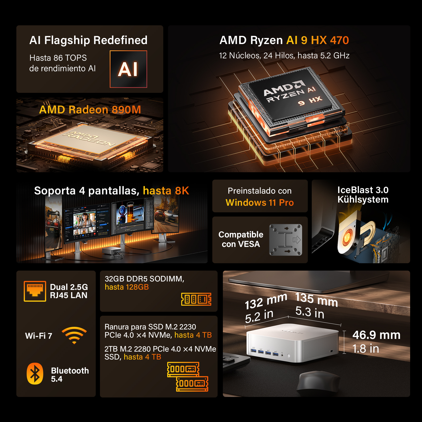 Mini PC | GEEKOM A9 Max, AMD Ryzen™ AI 9 HX 470, 32 GB RAM, 2 TB SSD ...