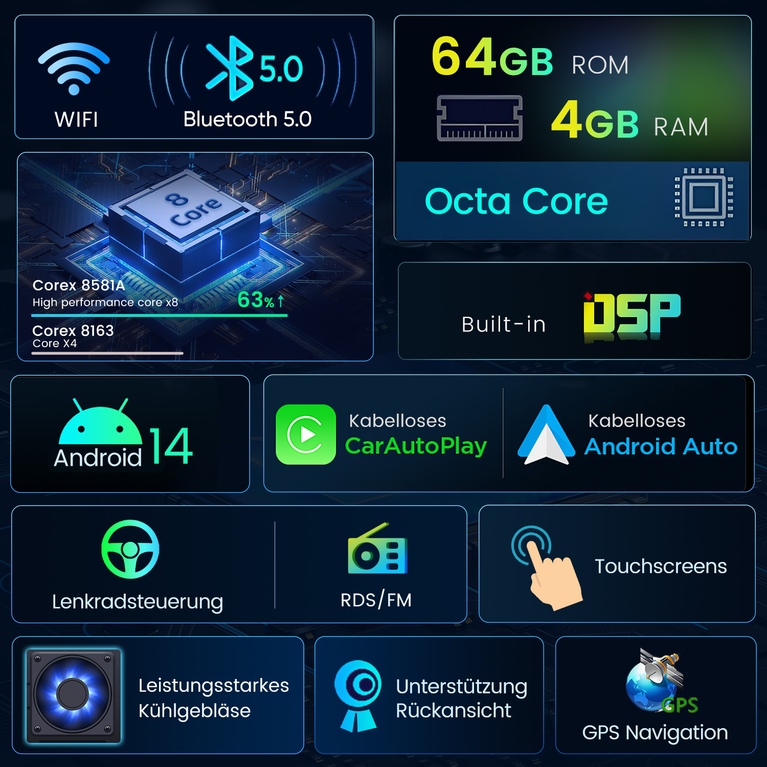 AWESAFE VW Golf 7 VII MK7 2012-2018 autoradio 64 GB, DAB+, FM ...
