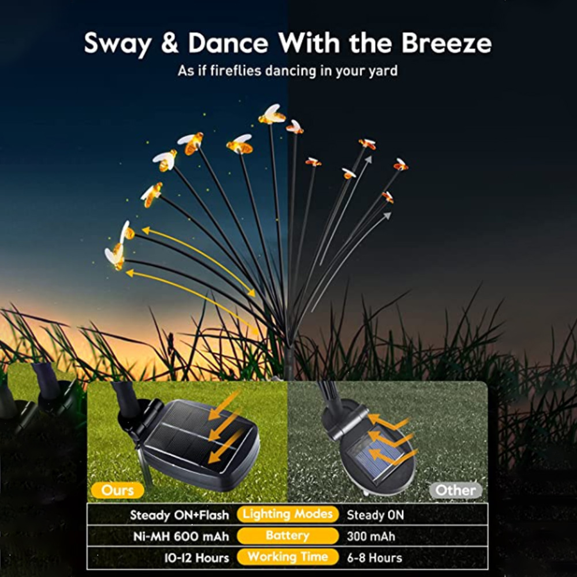 FARA OBSTACOLE 8 LED Bienen Flexibel IP65 Warmweiß Solar-Gartenleuchte ...