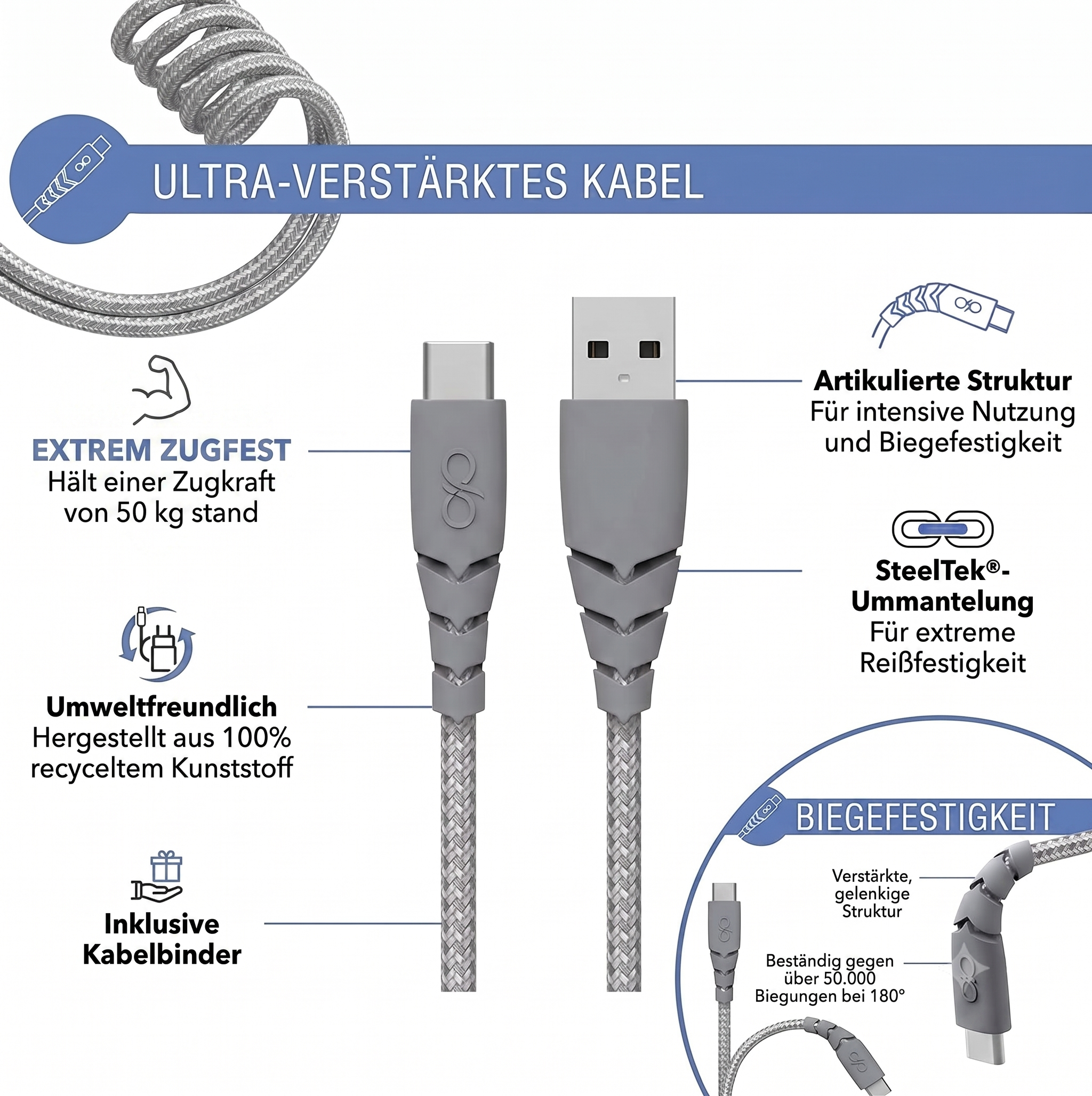 FORCE POWER FPCBLAC3MRG, USB-Kabel, 3 Meter, Grau | MediaMarkt