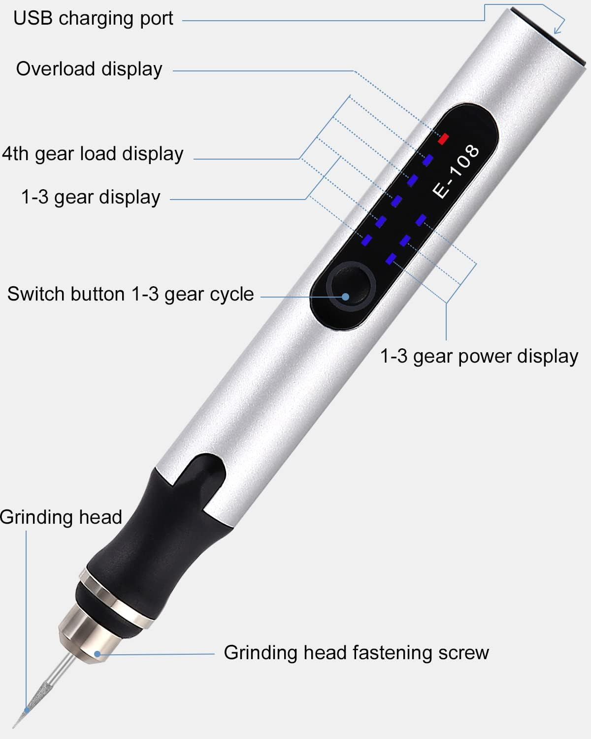 MARKETHAVEN USB Akku 3 Stufen Viel Zubehör Maniküre Mehrfarbig | MediaMarkt