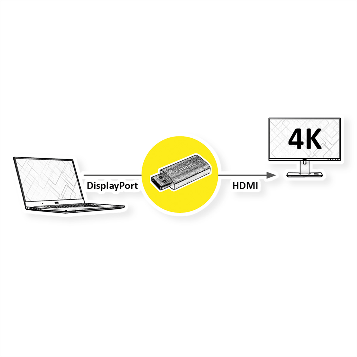 ROLINE GOLD 4K DisplayPort-HDMI Adapter, v1.2, DP ST - HDMI BU ...