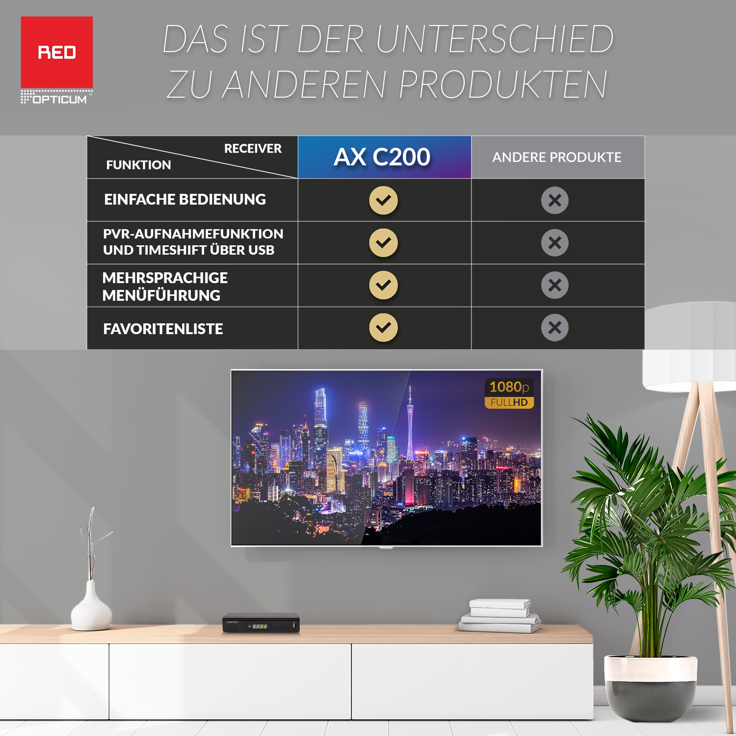 RED OPTICUM C200 HD Kabelreceiver mit Aufnahmefunktion Kabelreceiver ...