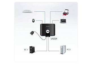 ATEN US224 USB 2.0-Peripheriegeräte-Switch mit 2 Ports, Switchbox ...