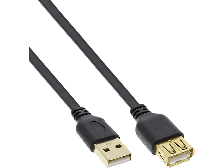 INLINE InLine® USB 2.0 Flachkabel Verlängerung, A ST / BU, schwarz ...