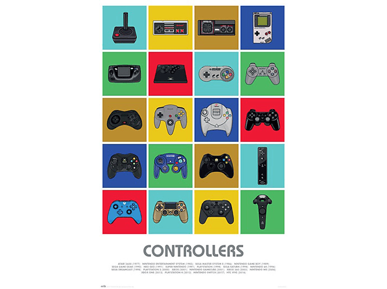 Gaming | Poster - Controllers | MediaMarkt