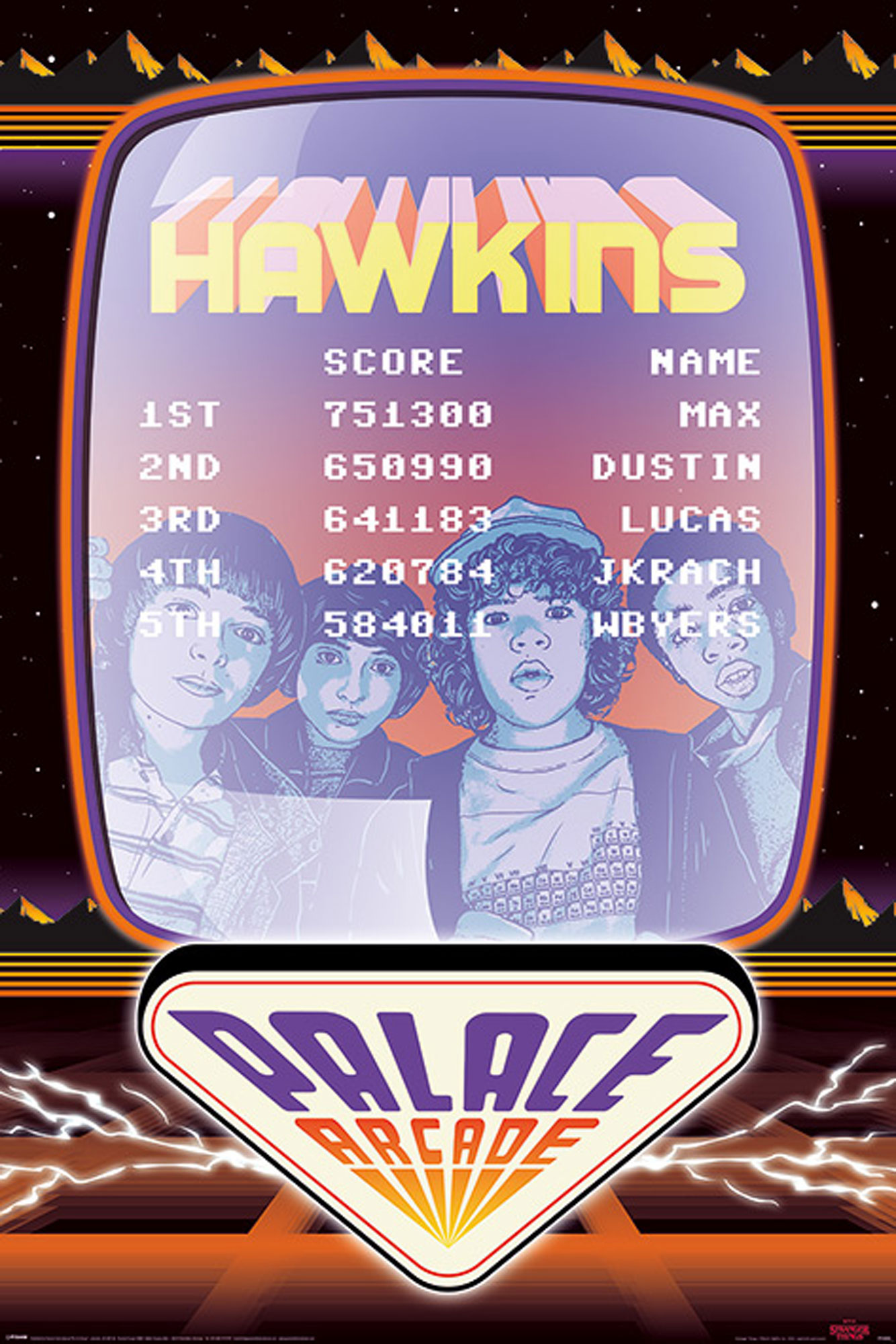 Stranger Things - Palace Arcade | SATURN