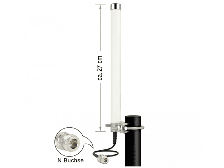 DELOCK 12491 Antenne, Schwarz | SATURN