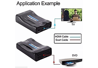 Conversor euroconector a HDMI - Conversor euroconector a HDMI 1080p INF ...