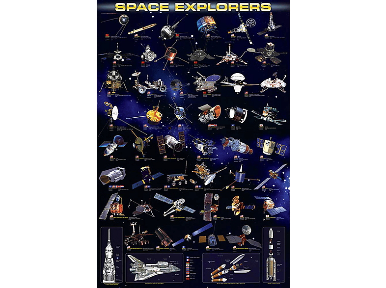 Educational | Bildung - Poster - Space Explorers Raumschiffe | MediaMarkt