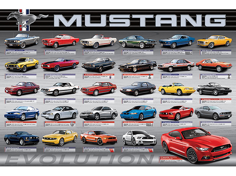 Autos - Ford Mustang Evolution 50th Ls | MediaMarkt