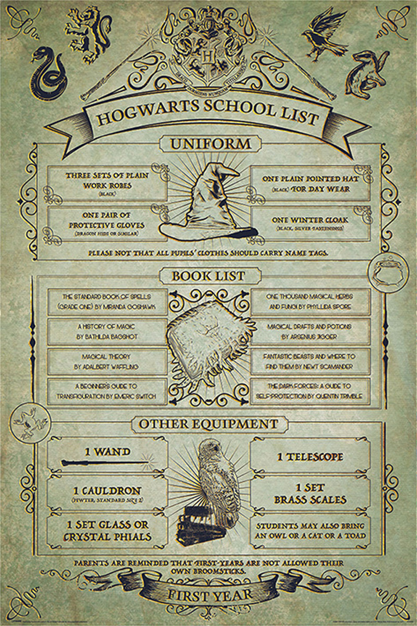 Harry Potter | Poster - Hogwarts School List | MediaMarkt