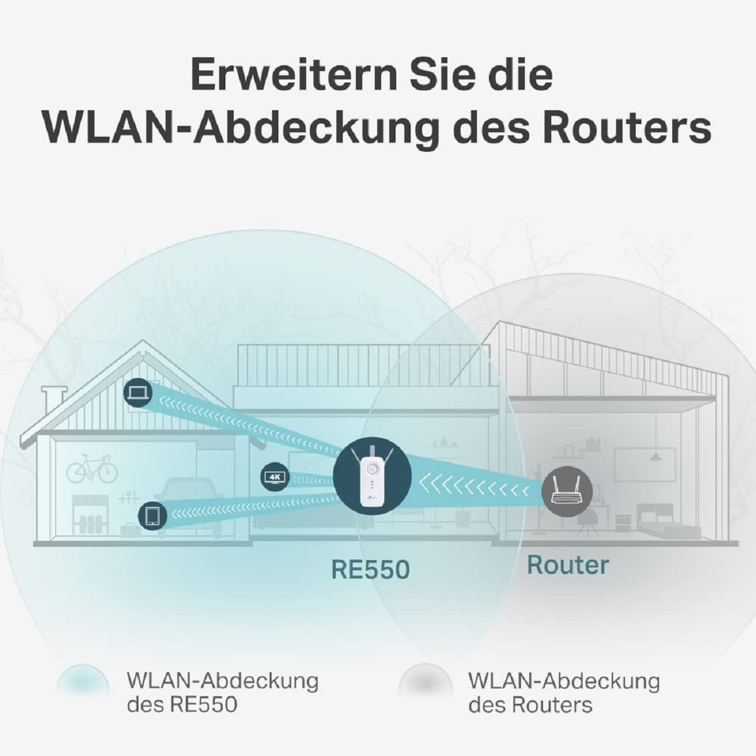 TP-LINK RE550 WLAN Repeater | MediaMarkt