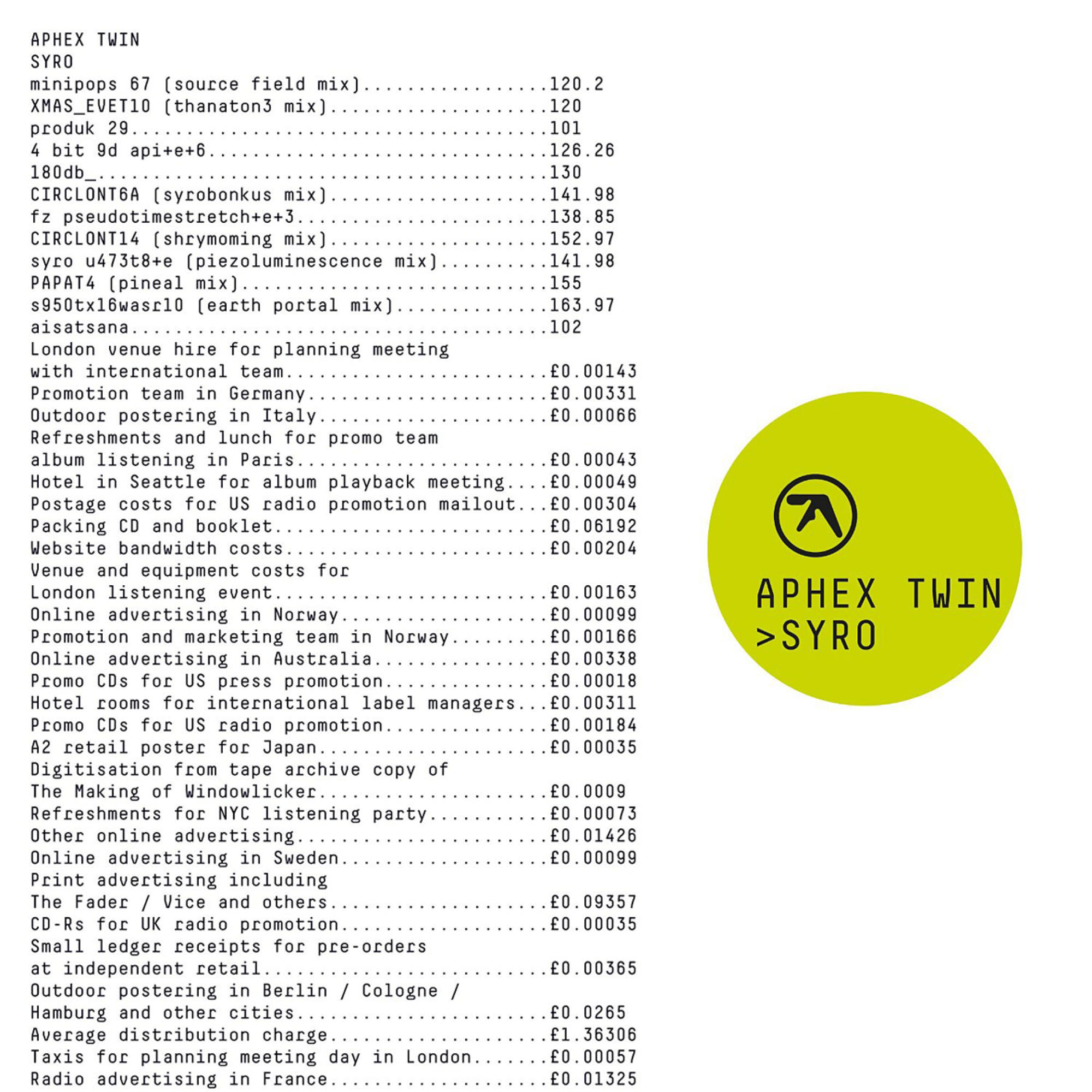 Aphex Twin | Syro LP