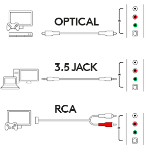 LOGITECH Z625 Speaker systeem | MediaMarkt